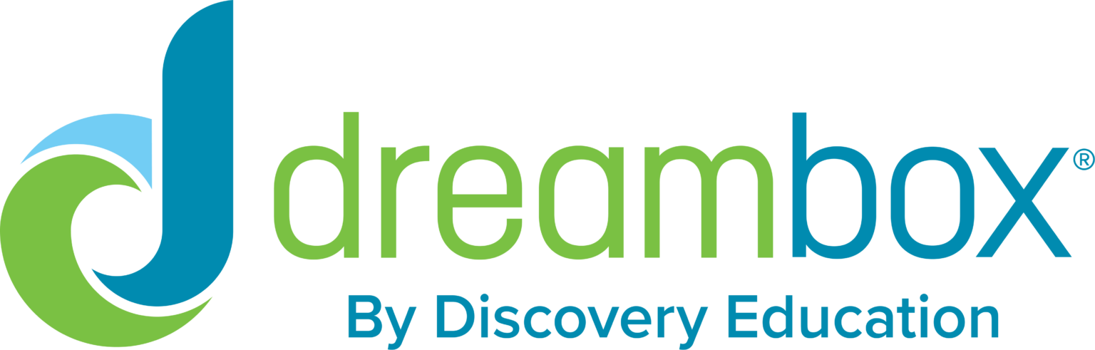 What Is Repeated Addition Definition Examples And Formulas Dreambox