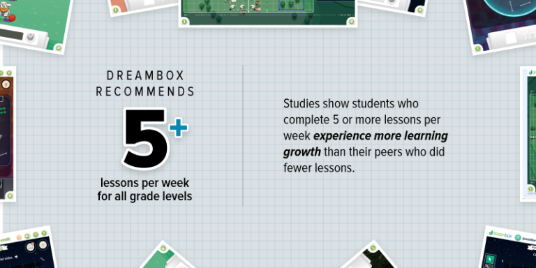 DreamBox Math for Homeschool | DreamBox by Discovery Education