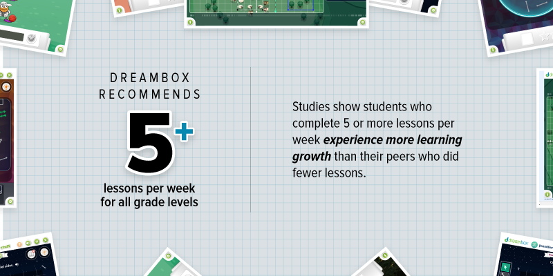 DreamBox Math for Homeschool | DreamBox by Discovery Education