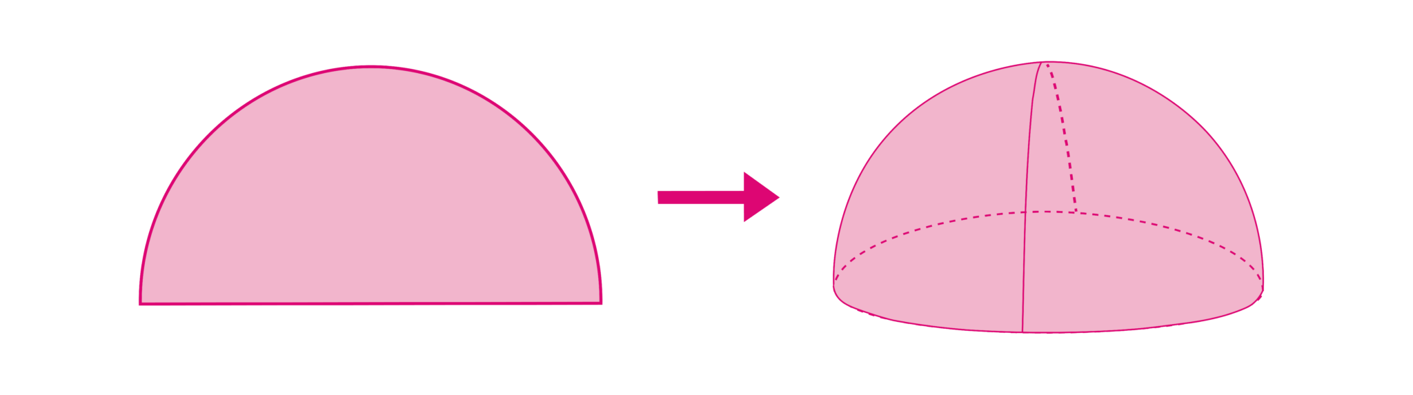 3D Shapes: Names, Properties & Characteristics | DreamBox