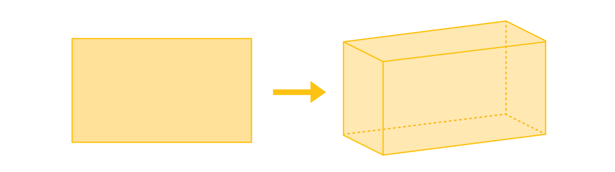3D Shapes: Names, Properties & Characteristics | DreamBox