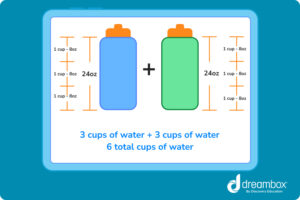 35 Math Problems for 5th Graders | DreamBox