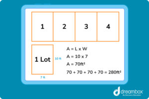 35 Math Problems for 5th Graders | DreamBox