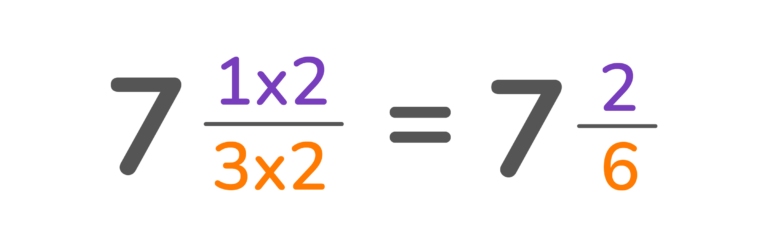 Subtracting Mixed Numbers Step by Step | DreamBox