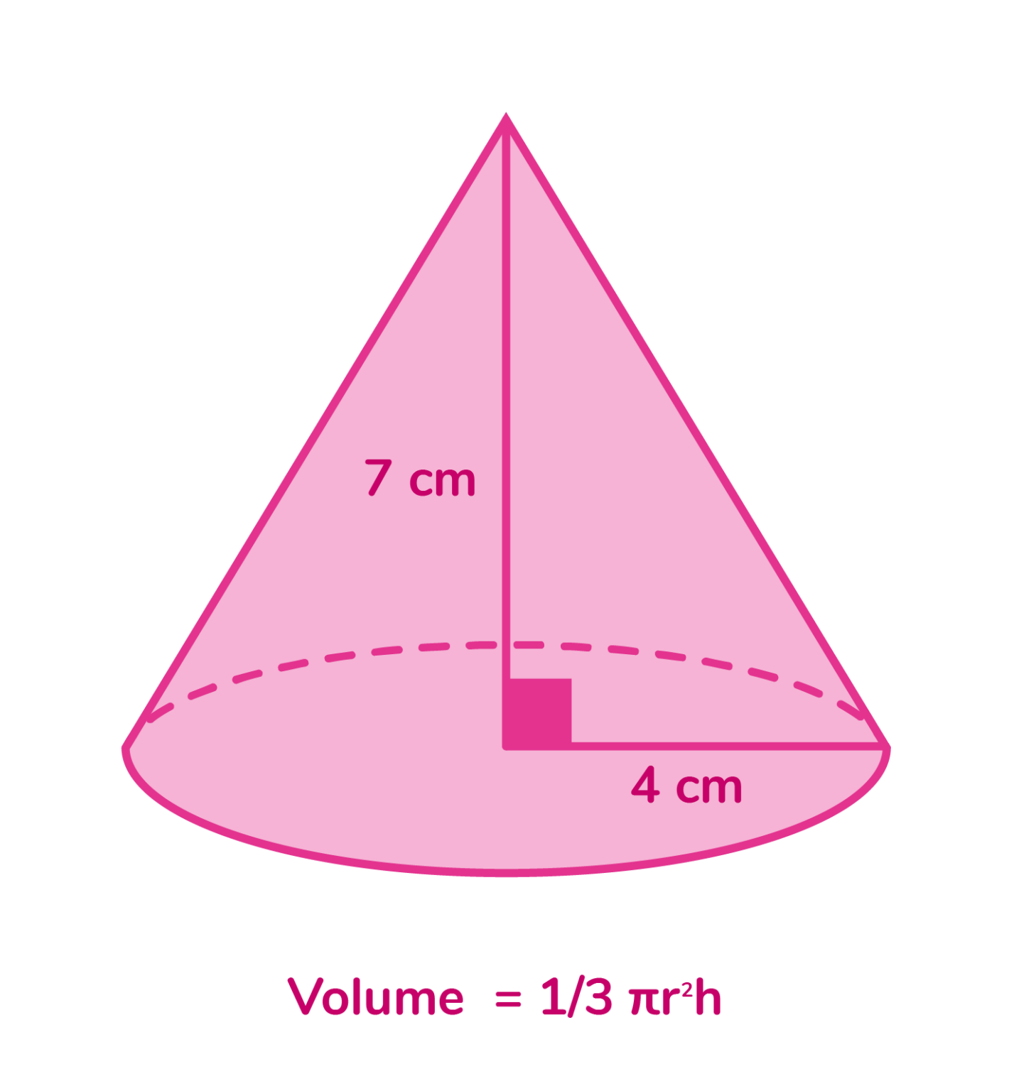 What is Volume? Volume Formula & Definition | DreamBox