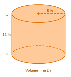 What is Volume? Volume Formula & Definition | DreamBox