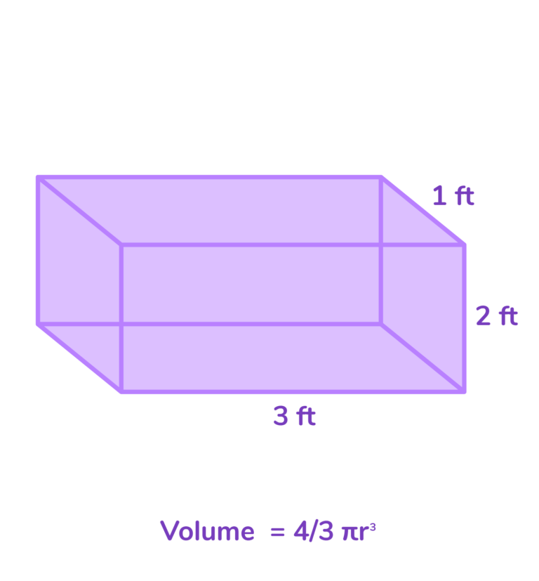What is Volume? Volume Formula & Definition | DreamBox