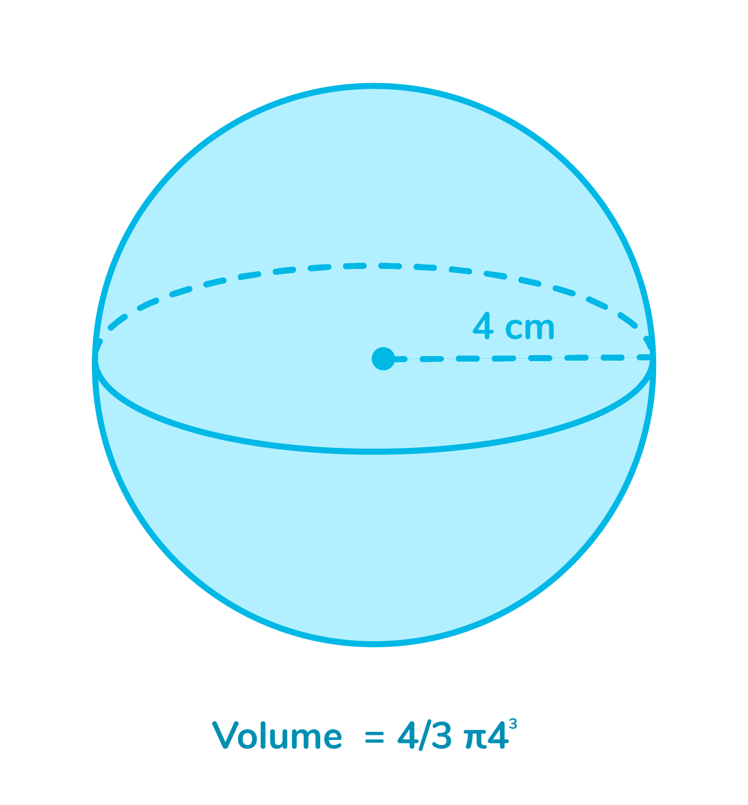 What is Volume? Volume Formula & Definition | DreamBox
