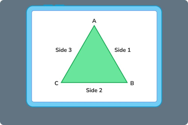 All About Triangles - Definition, Examples, Formulas | DreamBox