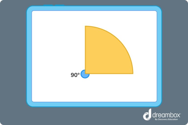 All About Circles - Definition, Examples, Formulas | DreamBox