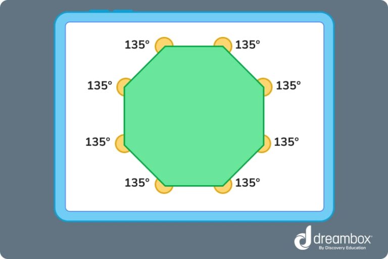 All About Octagons - Definition, Examples, Formulas | DreamBox