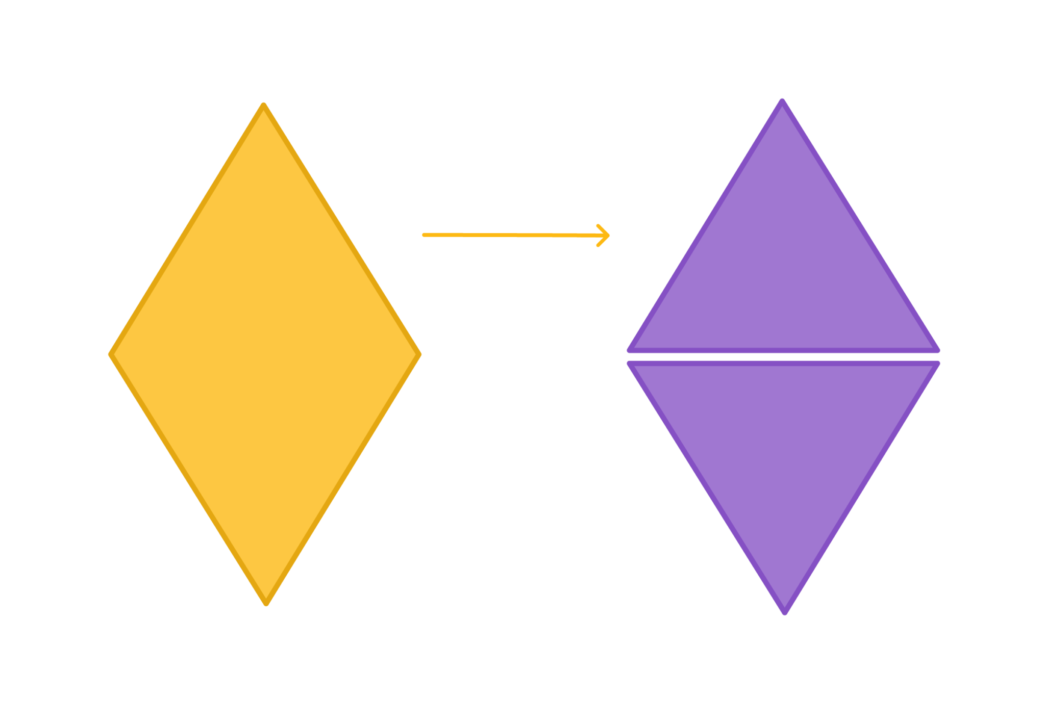 What is Perimeter in Math? | DreamBox