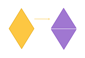 What is Perimeter in Math? | DreamBox