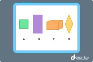All About Rectangles - Definition, Examples, Formulas | DreamBox