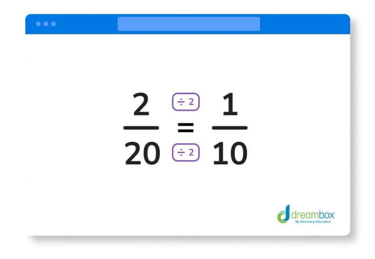 Adding and Subtracting Fractions | DreamBox
