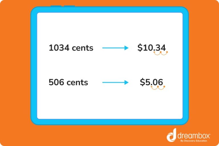 How to Count Money: Counting Coins and Bills | DreamBox