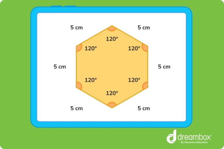All About Hexagons - Definition, Examples, Formulas | DreamBox