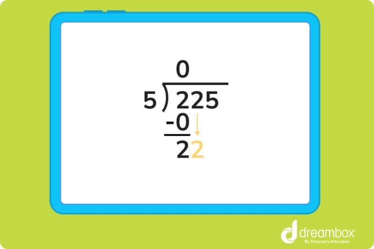 Learning Division – Resources for Parents & Students | DreamBox