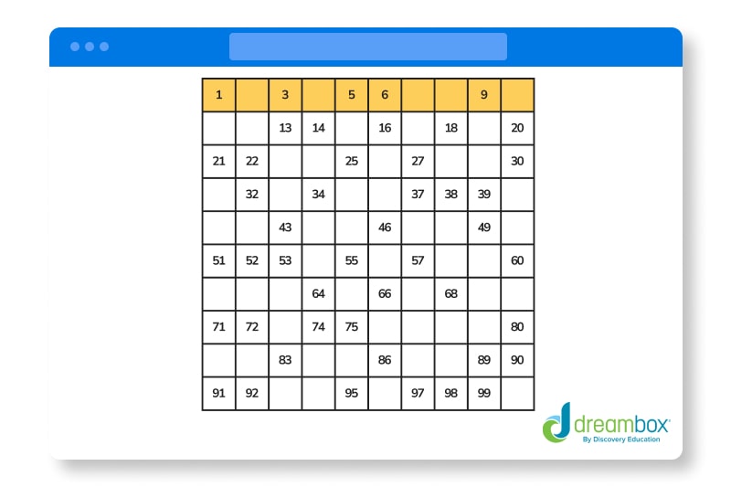 Learn How to Count from 1-100 with a Hundred Chart | DreamBox