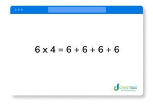 What Is the Identity Property in Multiplication? | DreamBox