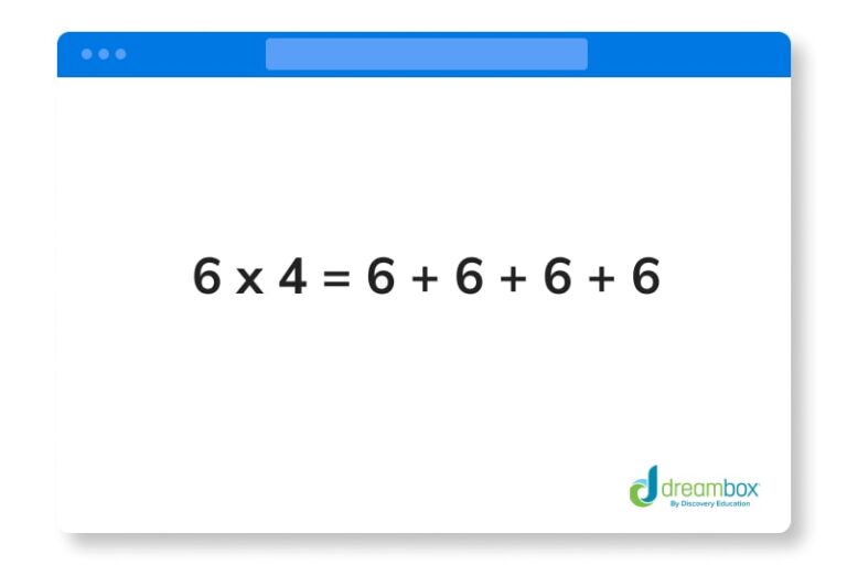 What Is the Identity Property in Multiplication? | DreamBox