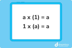 What Is the Identity Property in Multiplication? | DreamBox