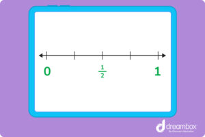 35 Math Problems for 3rd Graders | DreamBox