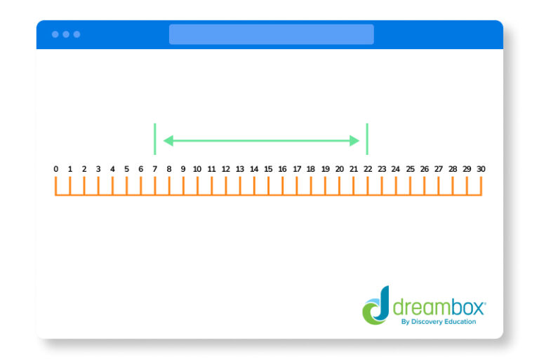 35 Math Problems for 3rd Graders | DreamBox