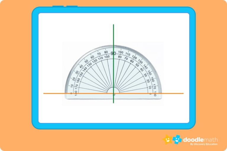 What are Perpendicular Lines? Perpendicular Definition & Examples ...