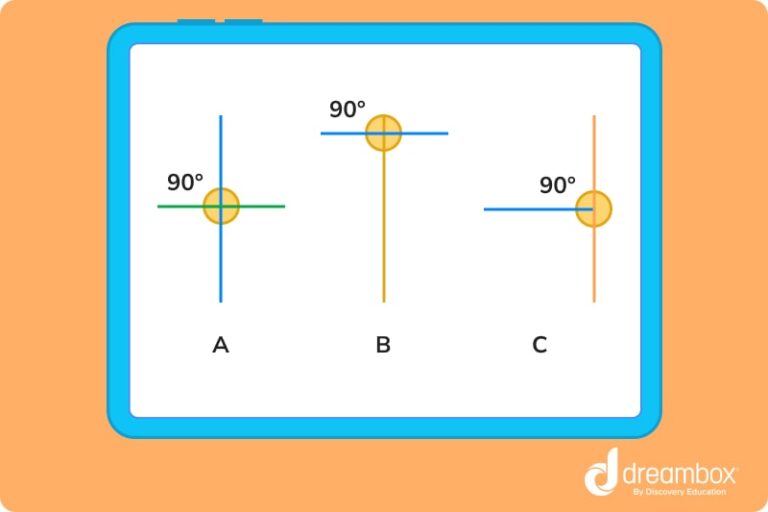 What are Perpendicular Lines? Perpendicular Definition & Examples ...