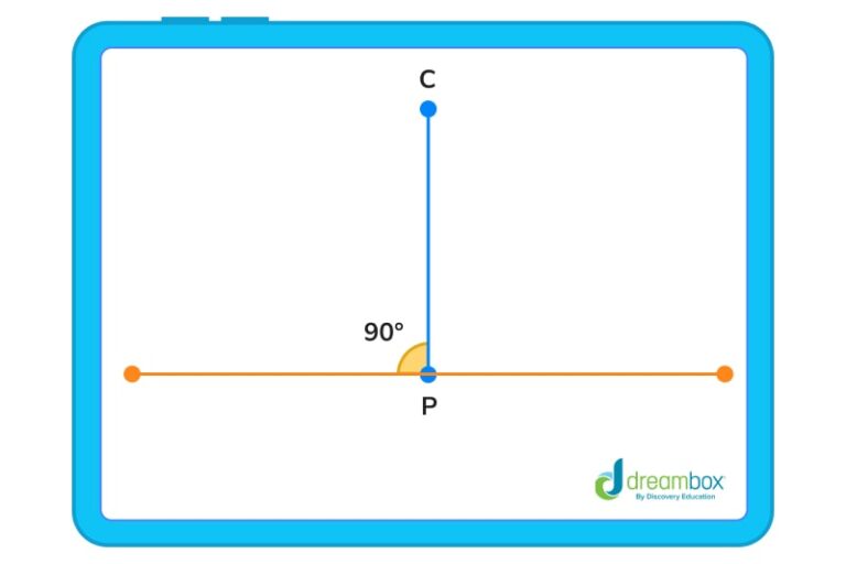 What are Perpendicular Lines? Perpendicular Definition & Examples ...