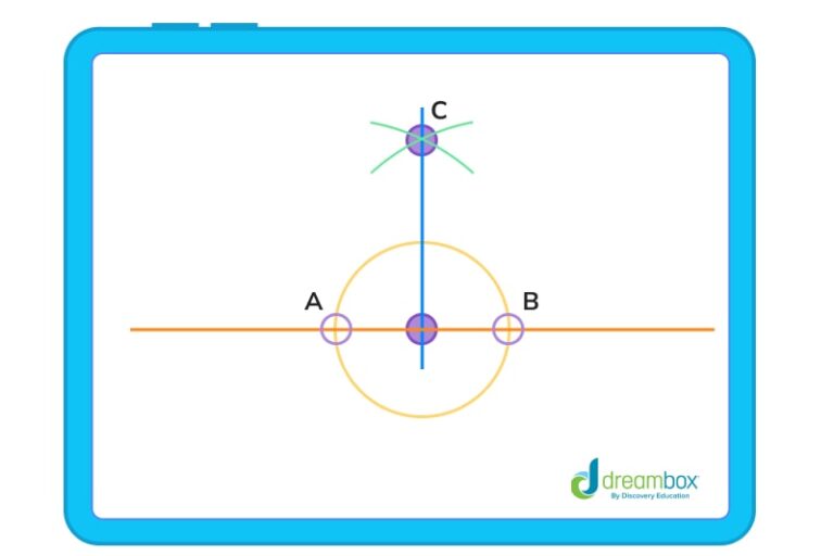 What are Perpendicular Lines? Perpendicular Definition & Examples ...