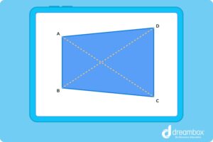All About Quadrilaterals - Definition & Examples | DreamBox
