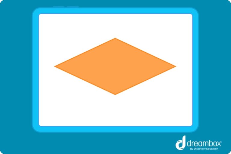 All About Quadrilaterals - Definition & Examples | DreamBox