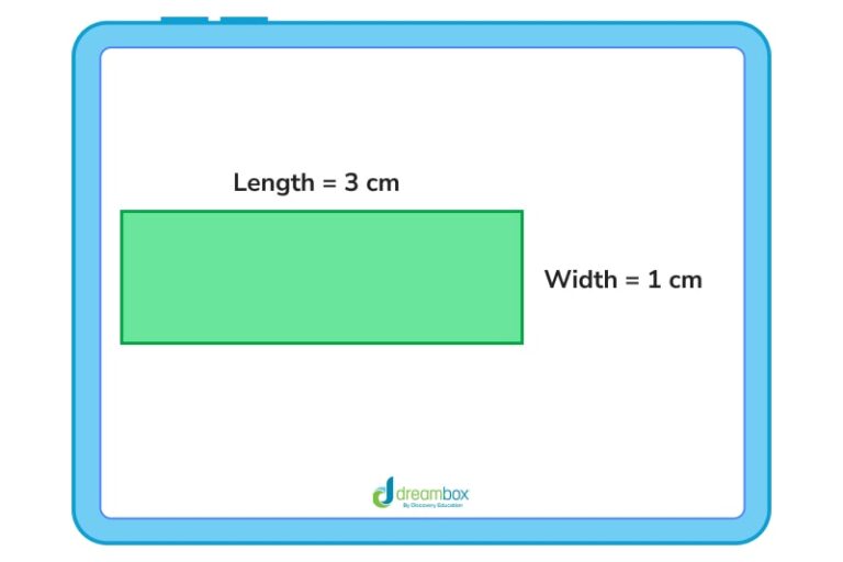 All About Rectangles - Definition, Examples, Formulas | DreamBox