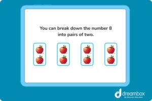 What is Repeated Addition? Definition, Examples & Formulas | DreamBox