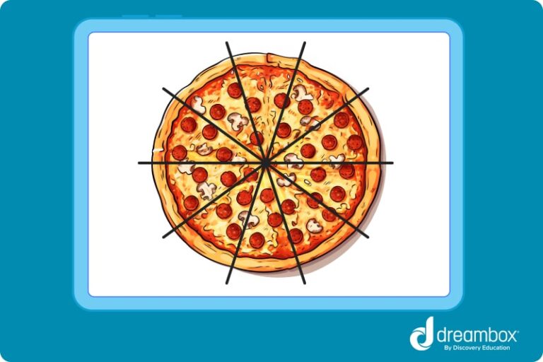 What is Repeated Addition? Definition, Examples & Formulas | DreamBox