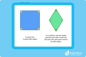 What is a Rhombus? - Definition, Examples, Formulas | DreamBox
