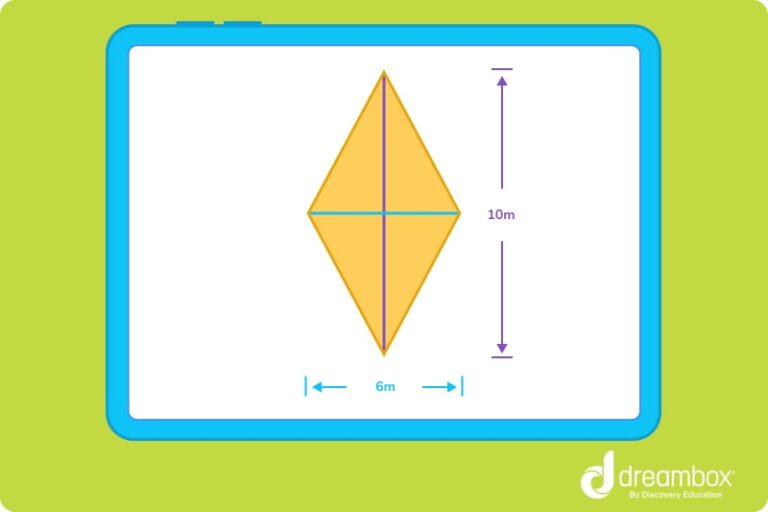 What is a Rhombus? - Definition, Examples, Formulas | DreamBox
