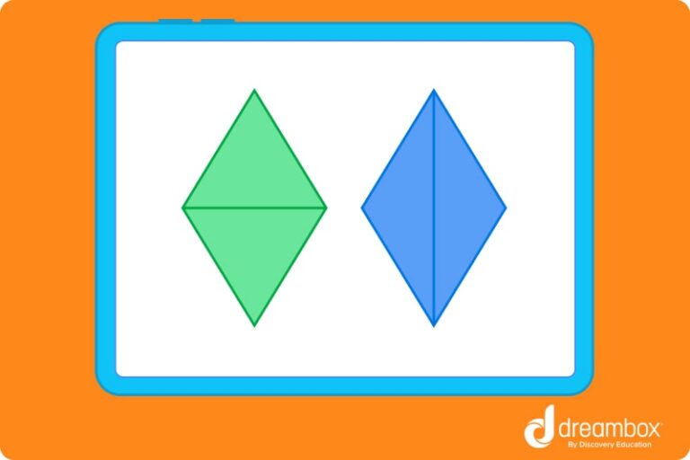What is a Rhombus? - Definition, Examples, Formulas | DreamBox
