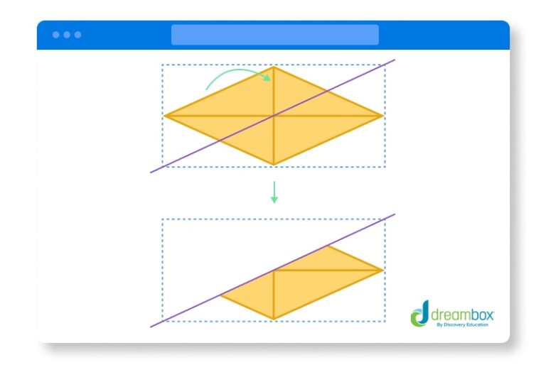What is a Rhombus? - Definition, Examples, Formulas | DreamBox