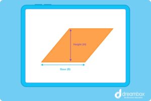 What is a Rhombus? - Definition, Examples, Formulas | DreamBox