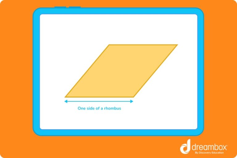 What is a Rhombus? - Definition, Examples, Formulas | DreamBox