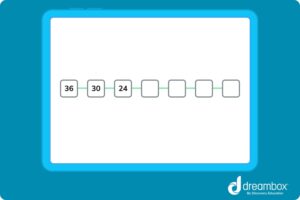 What is skip counting? | DreamBox