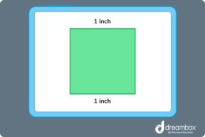 All About Squares - Definition, Examples, Formulas | DreamBox