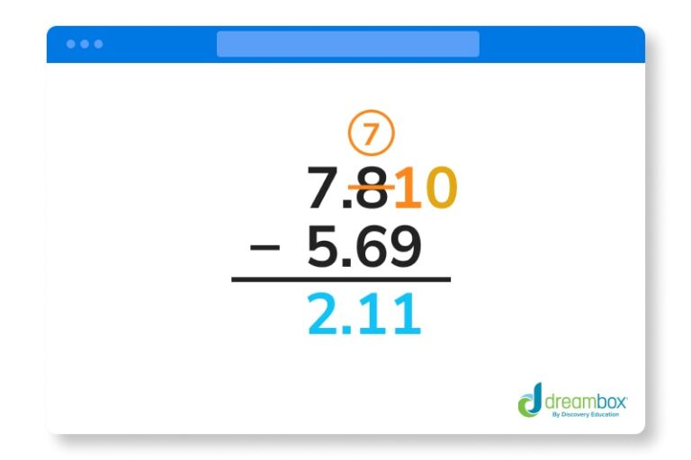 Subtracting Decimals - Definition, Examples, Formulas | DreamBox