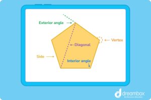 All About Pentagons - Definition, Examples, Formulas | DreamBox