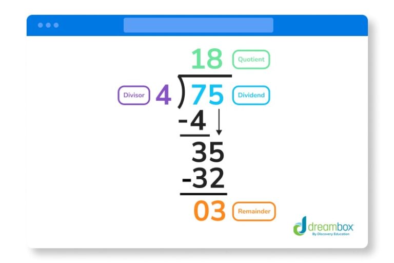 What Is a Quotient | DreamBox