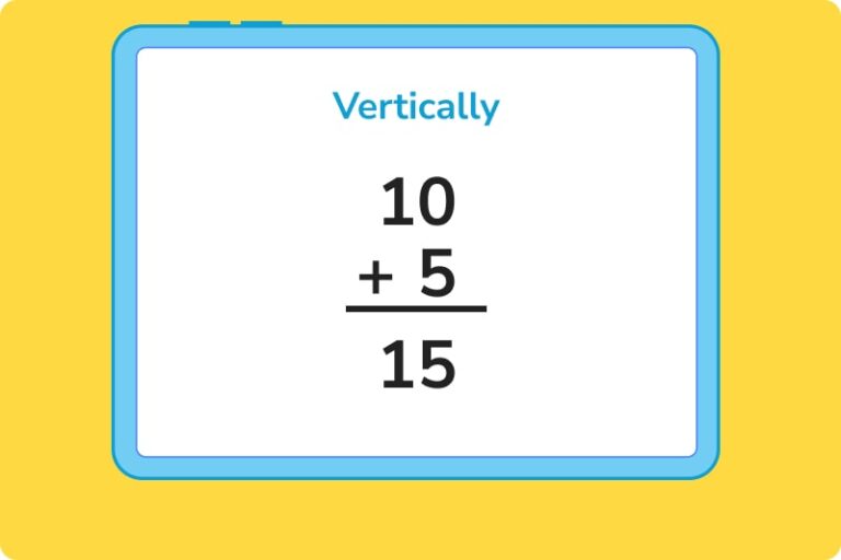 Find the Sum - Definition, Examples, Formulas | DreamBox
