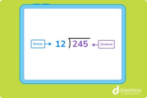Remainder in Math – Definitions, Examples, & Practice Problems | DreamBox